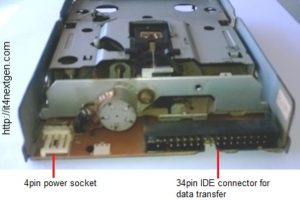 Floppy Disk Drive Parts and Working [Explained] | IT4nextgen
