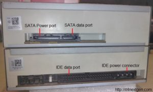 Optical Disk Drives: Parts and Working Explained | IT4nextgen
