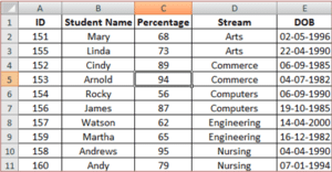 Sort Methods to Organize Data in MS-Excel [With Screenshots] | IT4nextgen