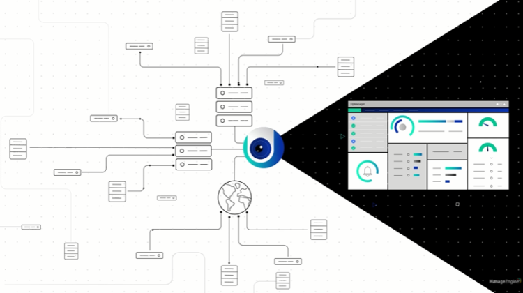 Most Recommended Postgresql Gui Clients For Windows It4nextgen