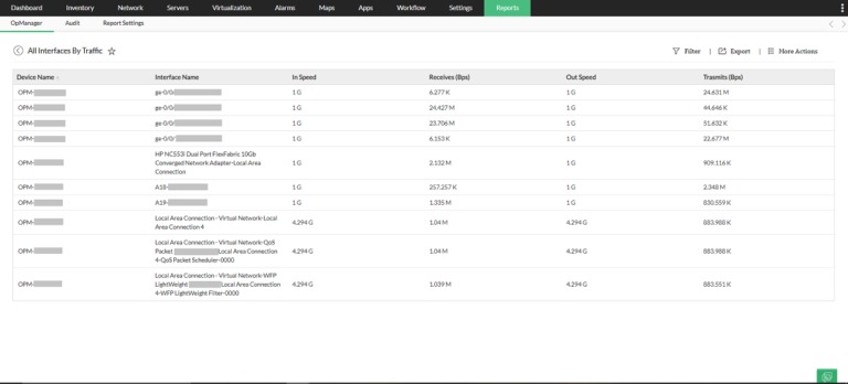 ManageEngine OpManager: All you need to know | IT4nextgen