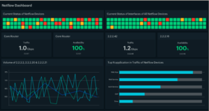 7 Best Bandwidth Monitoring Tools to Optimize the Network Speed | IT4nextgen