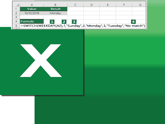 How to Use the SWITCH Function in Excel: Step-by-Step Guide with ...